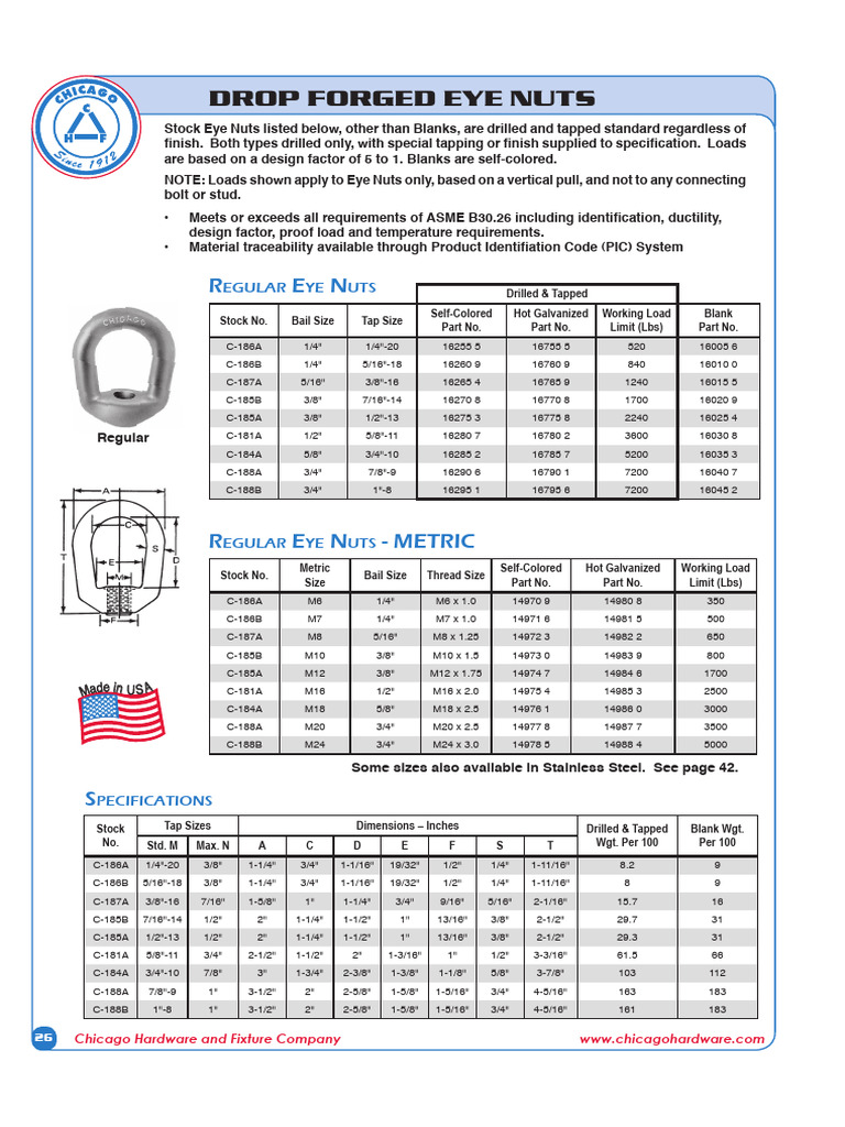Drop Forged Eye Nuts Specifications | PDF | Screw | Machining