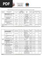 LDRRMF Investment Plan 2024 for Dimataling | PDF | Disaster Risk ...