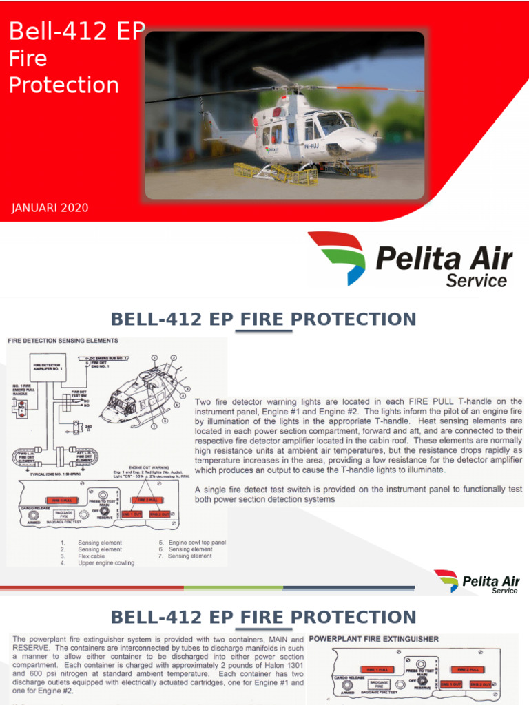 Bell-412 Fire Protection | PDF