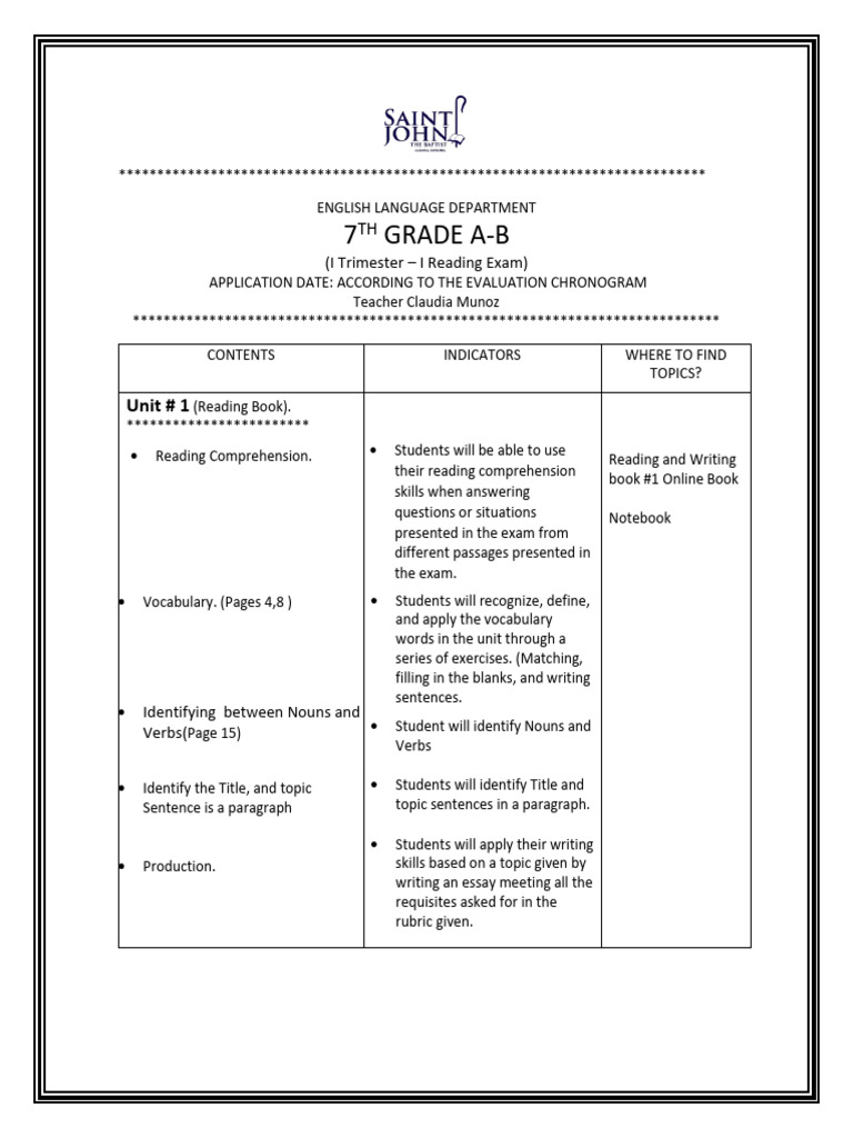 7 Grade A-B: Unit # 1 | PDF | Reading Comprehension | Human Communication