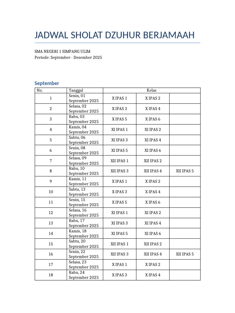 Jadwal Sholat Dzuhur Berjamaah SMAN1 Simpang Ulim Indonesia | PDF