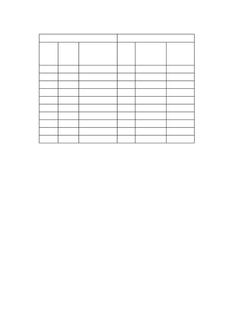 ADH Levels and Nighttime Urination Data | PDF