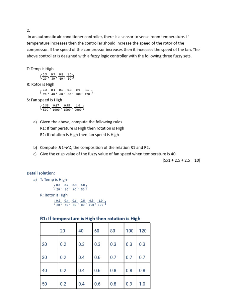 2024 Mid-Semester Test Solution | PDF | Fuzzy Logic | Parameter ...