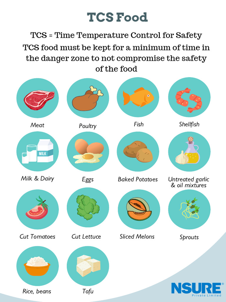 TCS FOOD | PDF