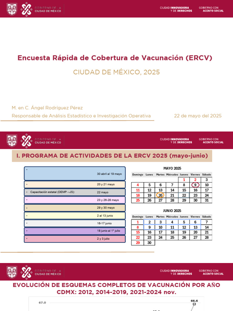 Metodología ERCV 2025 M C Ángel Rodríguez Pérez | PDF