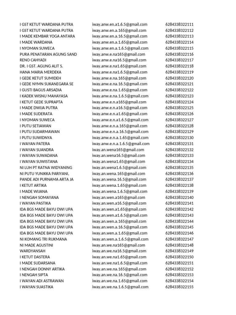 1000 Idpel 6 BLM Selesai Daftar | PDF | Bali