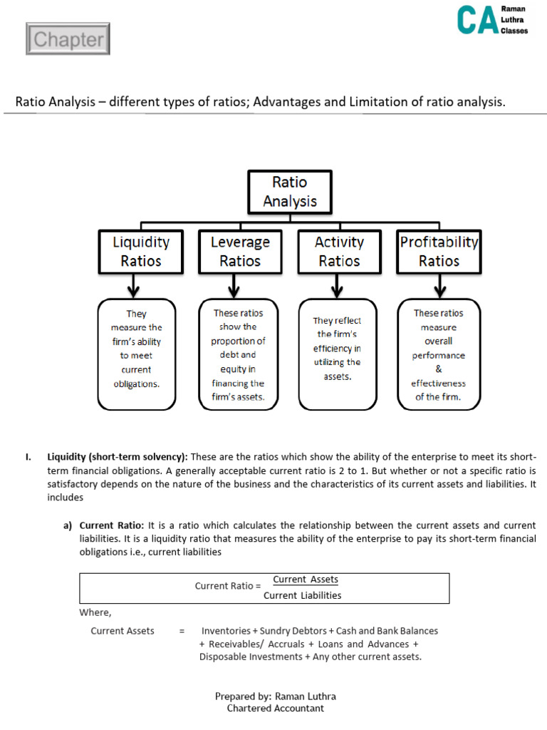 Ratio Analysis: Key Concepts & Questions | PDF | Equity (Finance ...