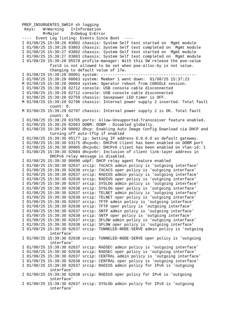 Logs de Aruba Prepa - 094506 | PDF | Ip Address | Port (Computer ...