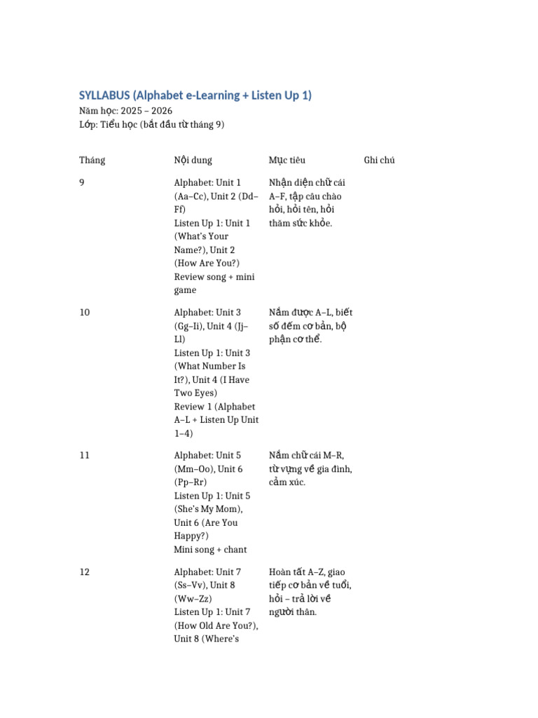 Syllabus Alphabet Listenup | PDF