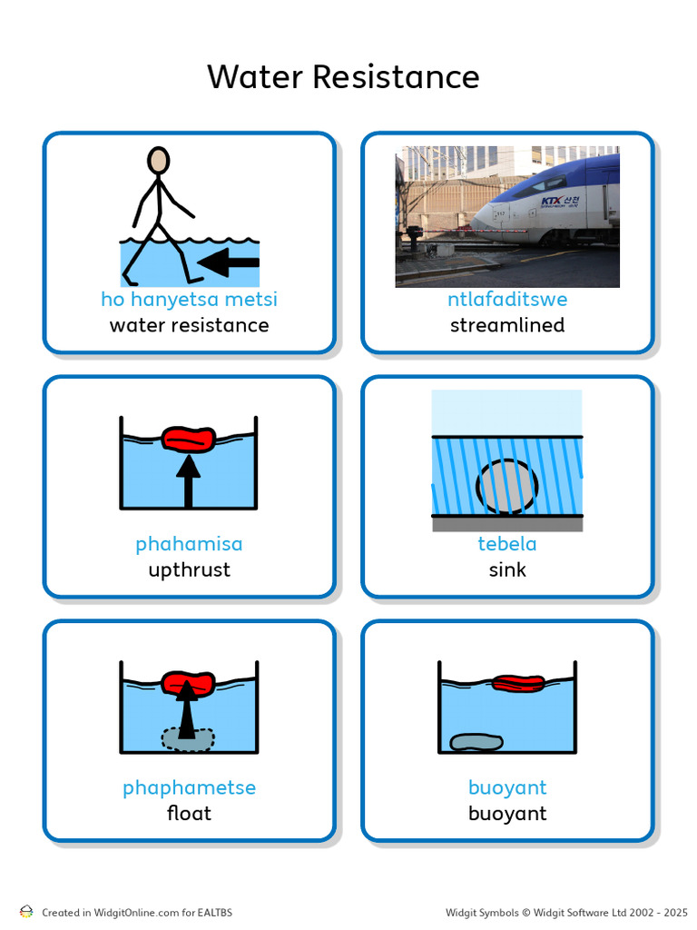 Understanding Water Resistance Concepts | PDF