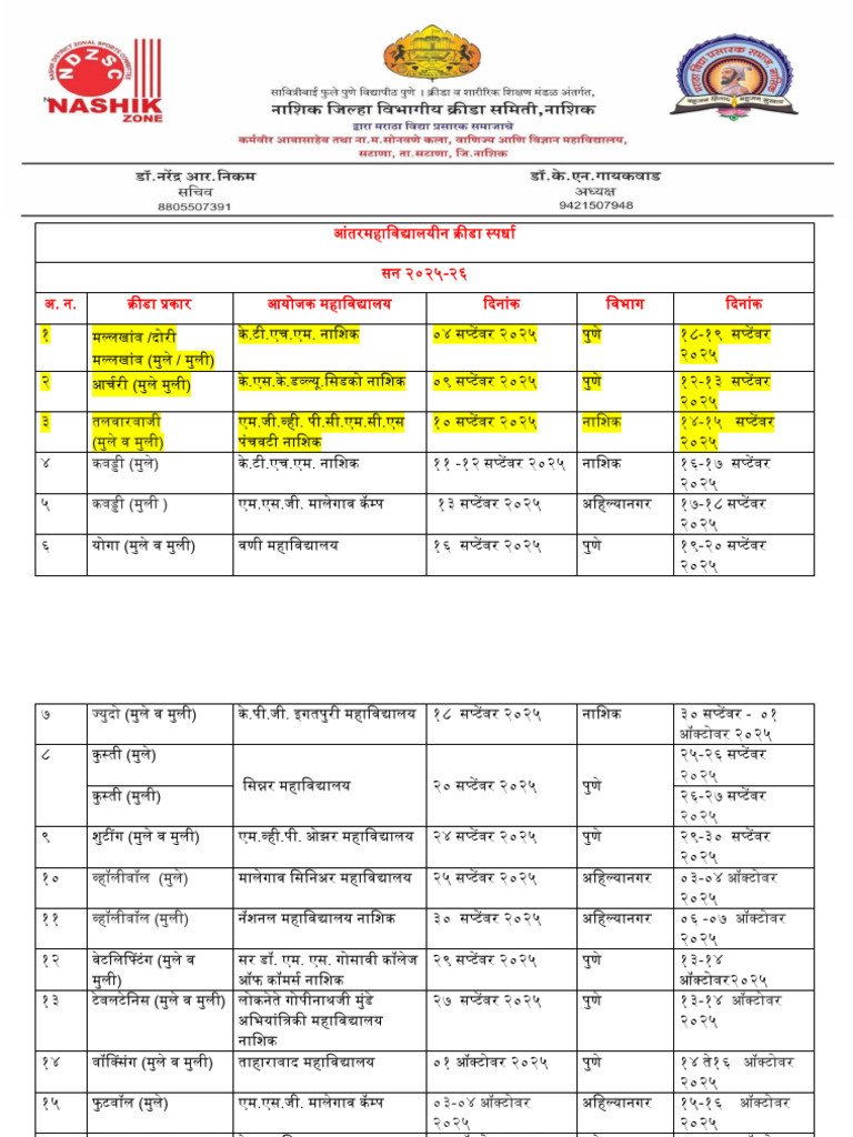 New Time Table 2025 - 26 ..... | PDF