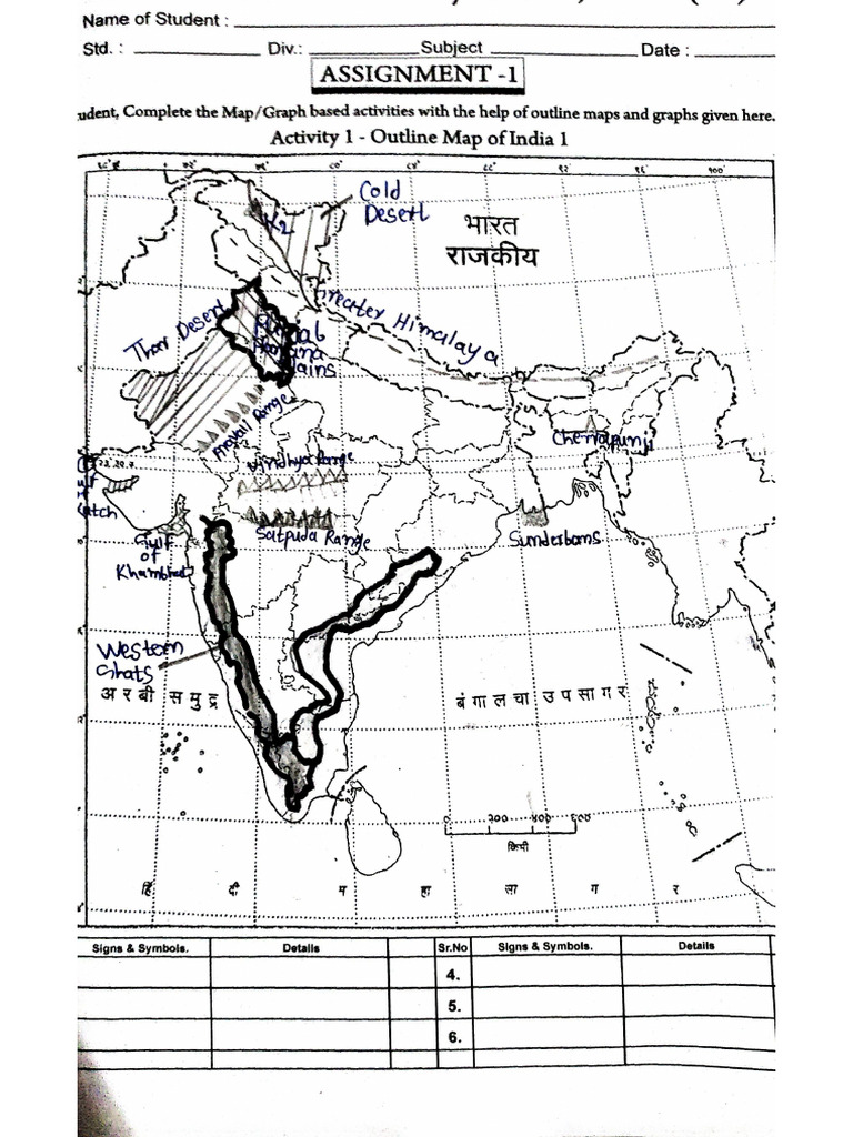 Geography CHPT 3 SSC Map Work | PDF