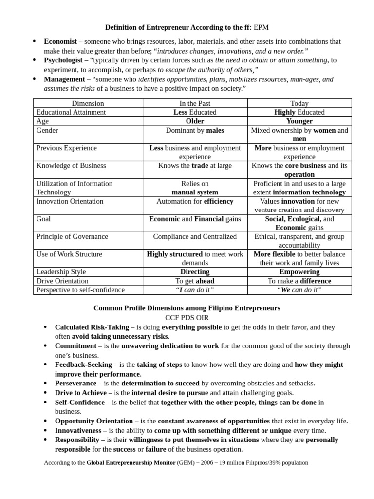 Understanding Entrepreneurship: Definitions & Impact | PDF ...