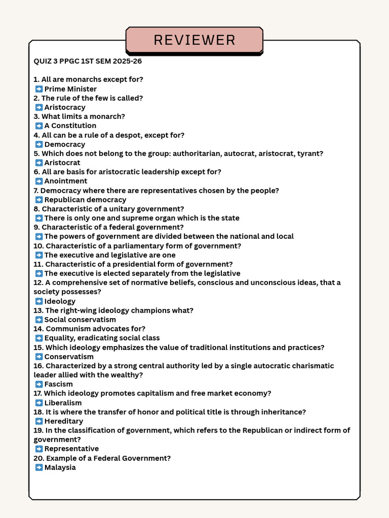 Quiz on Government Types and Ideologies | PDF