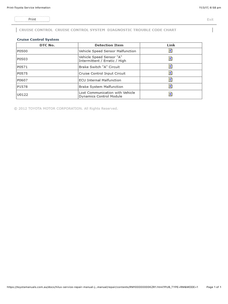 Diagnostic Trouble Code Chart | PDF