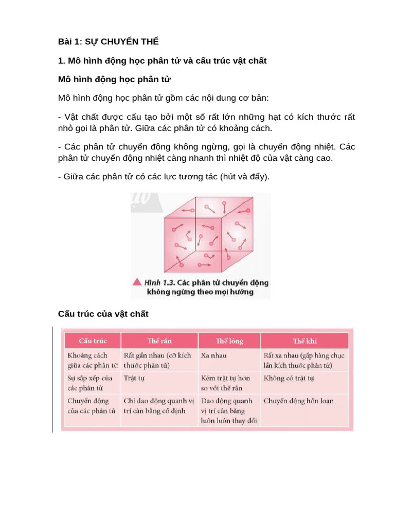 Lý Thuyết Chương 1 Vật Lý 12 CTST | PDF