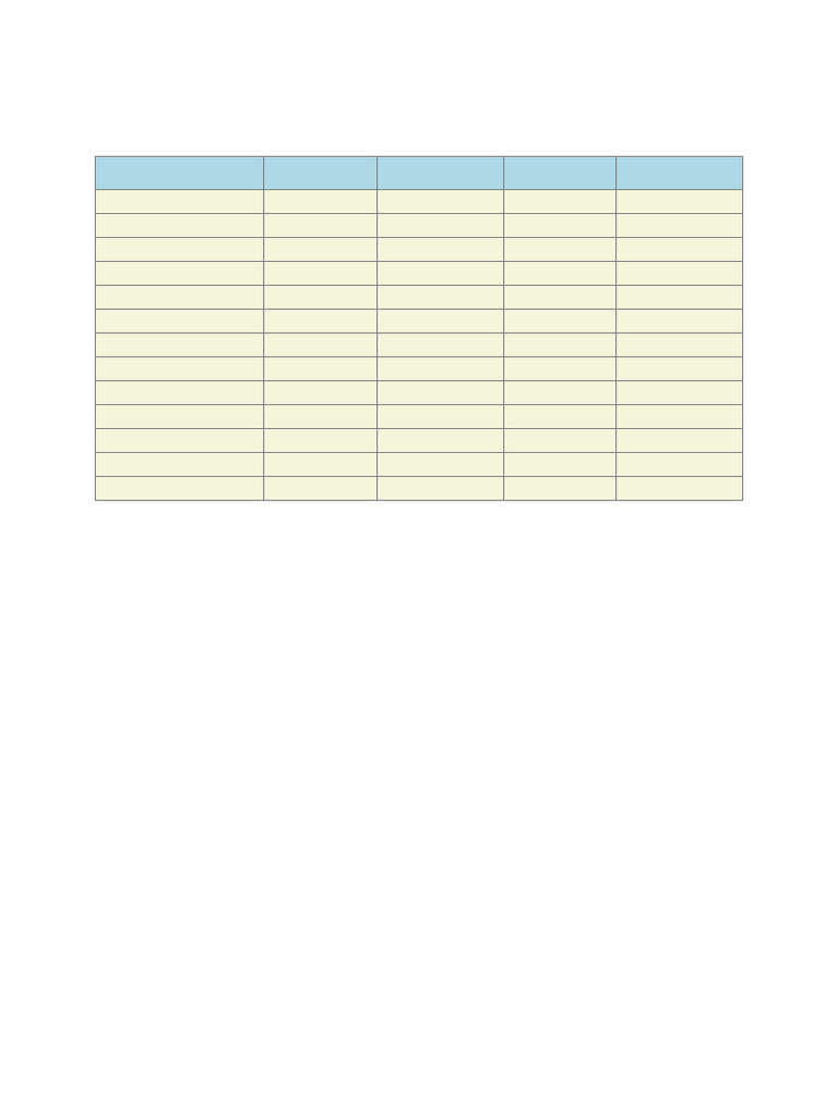 Paediatric Syrup Dose Chart | PDF