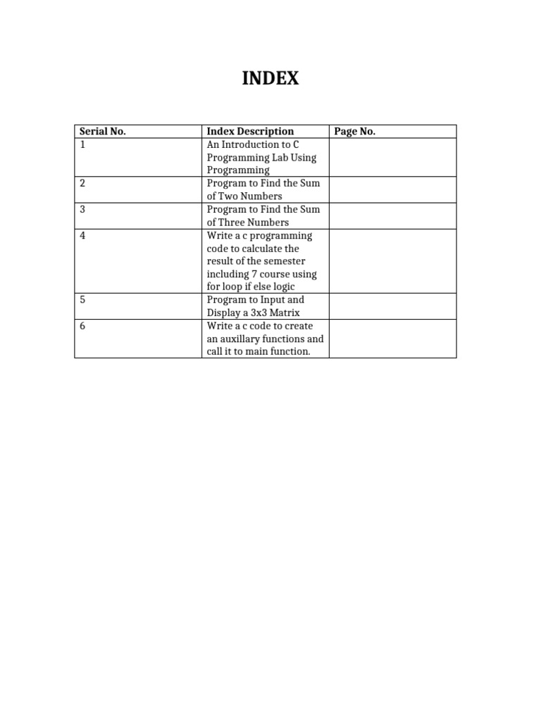 C Programming Lab Exercises Guide | PDF