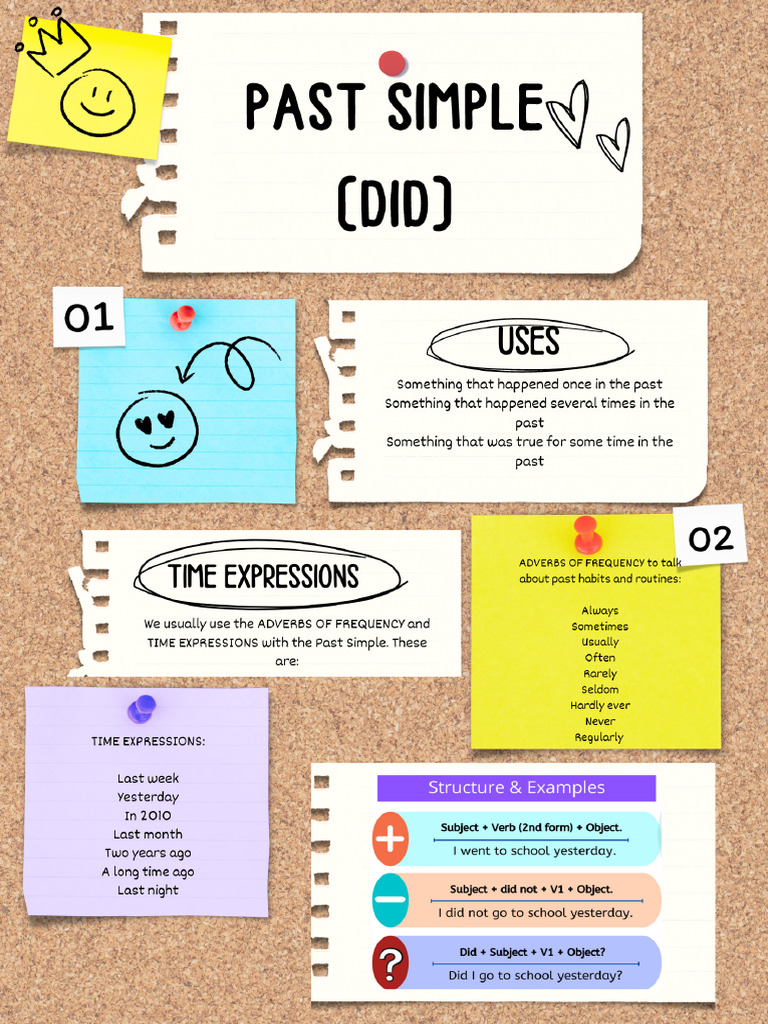 Past Simple (Did) - Explanation | PDF