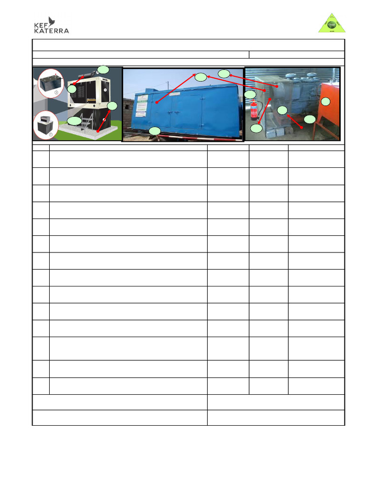 Monthly Generator Safety Checklist | PDF