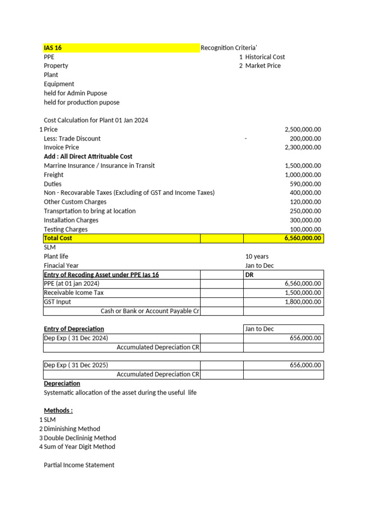 Excel Book IAS 16 and Depreciation SLM Entries | PDF | Depreciation ...