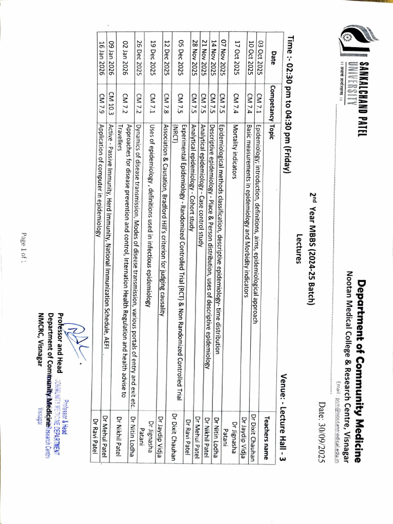 Lecture Shedule 24-25 Batch | PDF | Epidemiology | Health Sciences