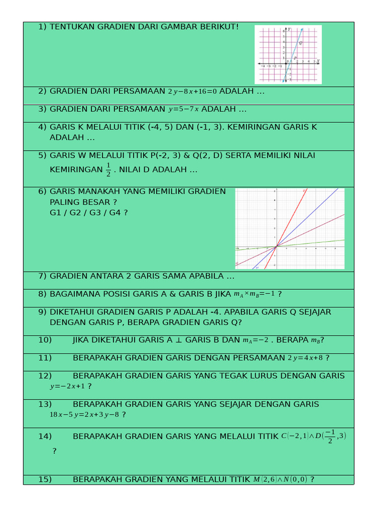 Menentukan Gradiensi Garis Matematis | PDF