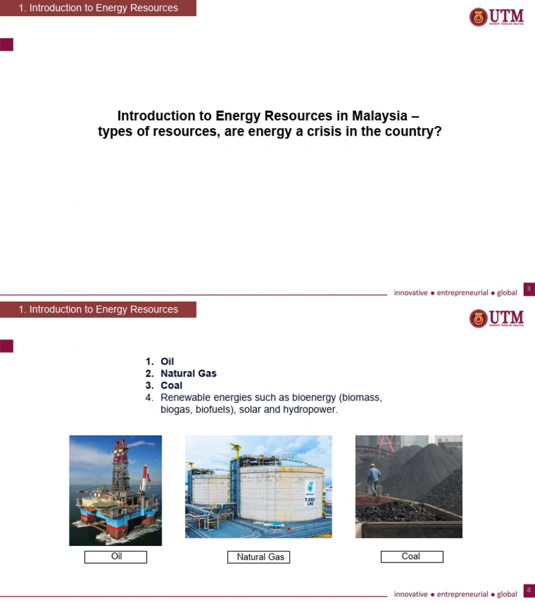 Introduction To Energy Resources in Malaysia Types of Resources, Are ...