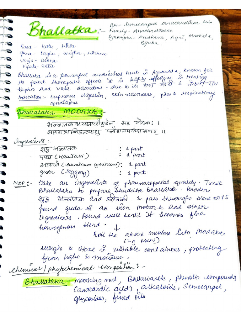 bhallatak modak | PDF