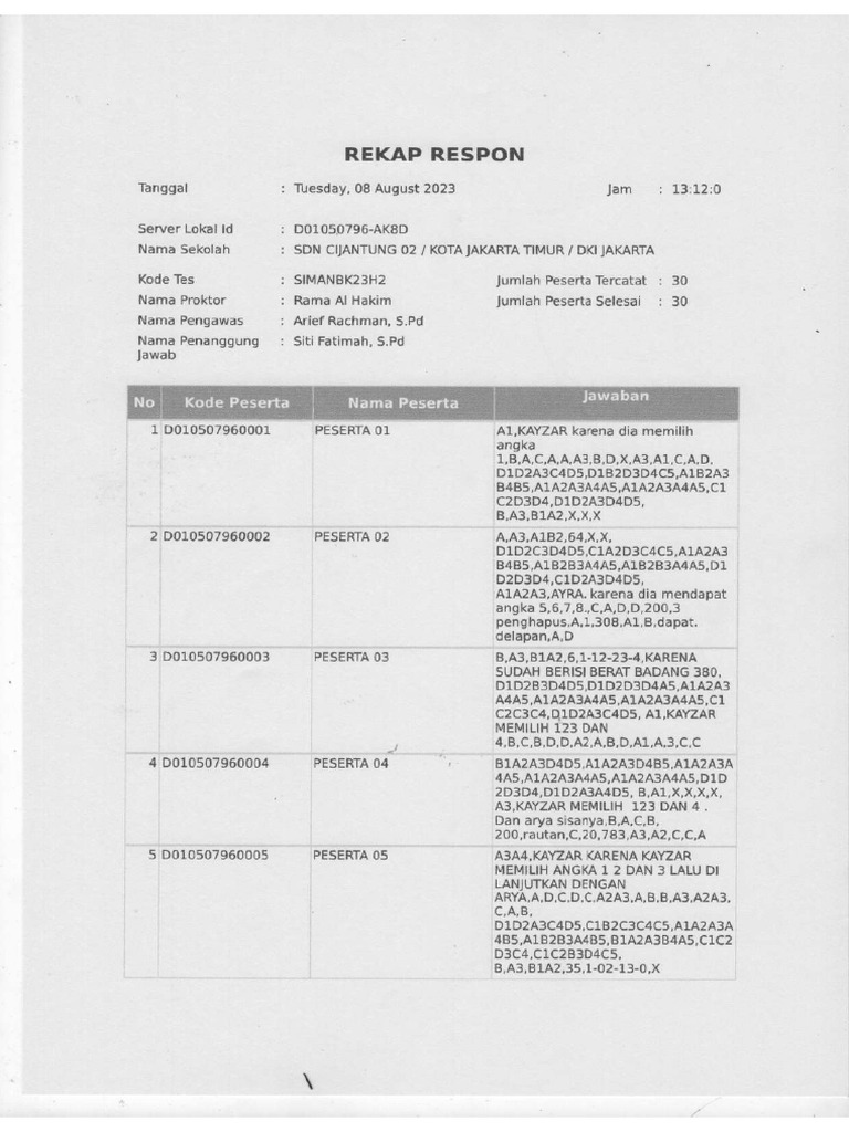 Laporan Simulasi ANBK 2025 | PDF