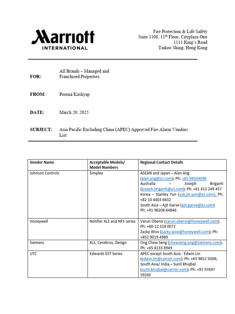 APEC Fire Alarm Vendors List 2025 | PDF