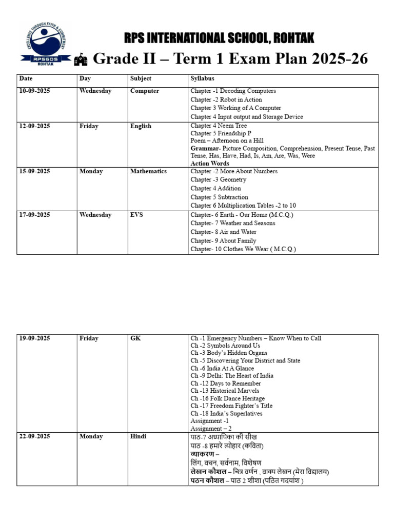 ? Grade II - Term 1 Exam Plan 2025-26 | PDF