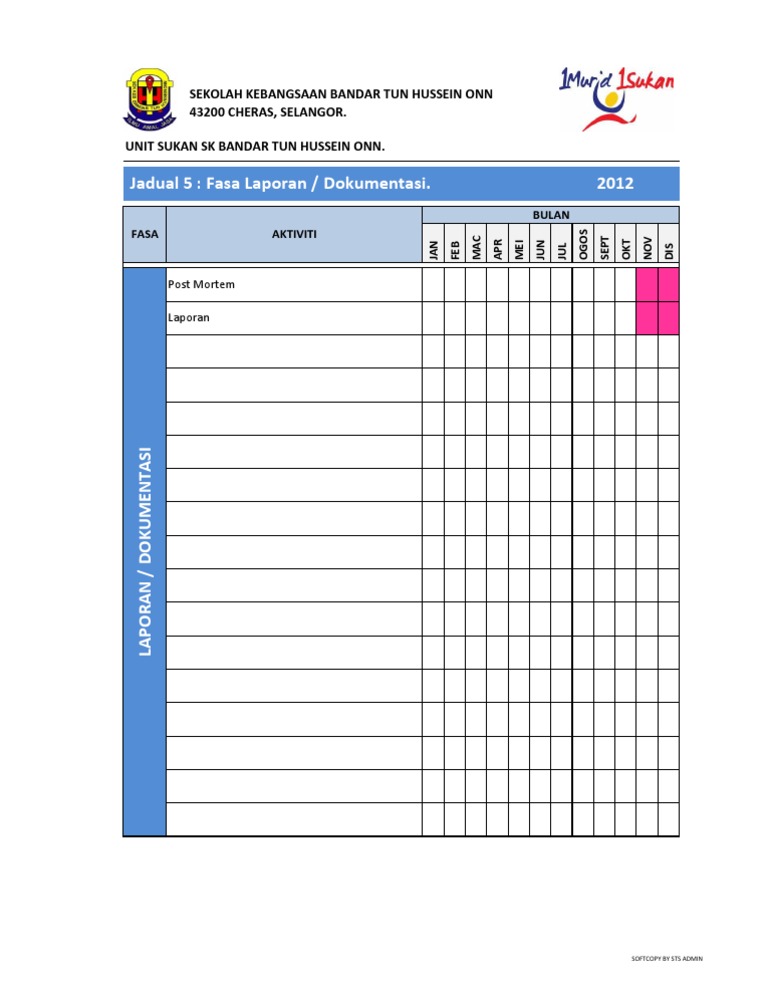Jadual 5 Fasa Laporan Dokumentasi Unit Sukan Skbtho | PDF