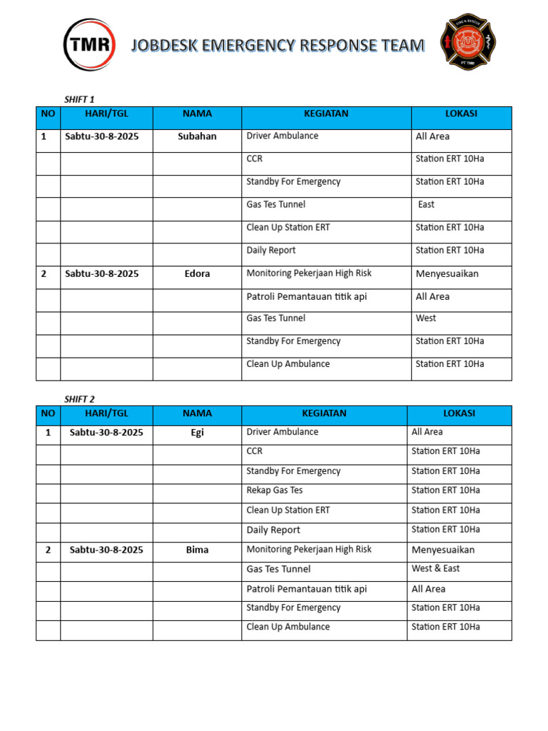 Job Ert 30 Agustus 2025 | PDF