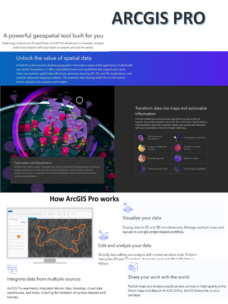 2.6.3 ArcGIS Pro | PDF