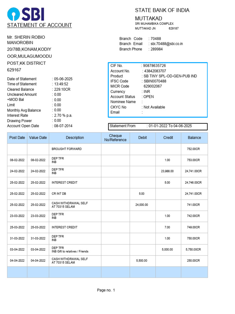 Sherin Robio Sbi Statement | PDF | Debit Card | Cheque