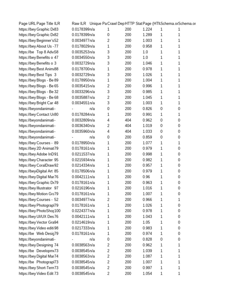 Beyondanimation - in Pages 20250721 | PDF | Graphic Design | Graphics