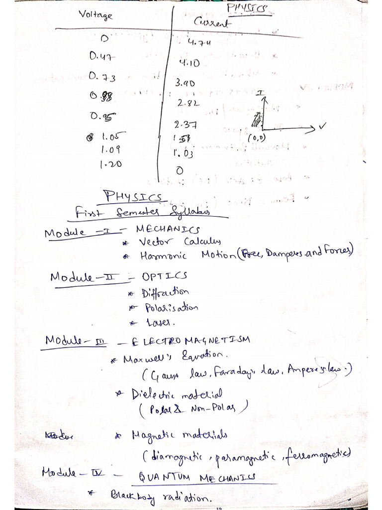 Physics Notes | PDF