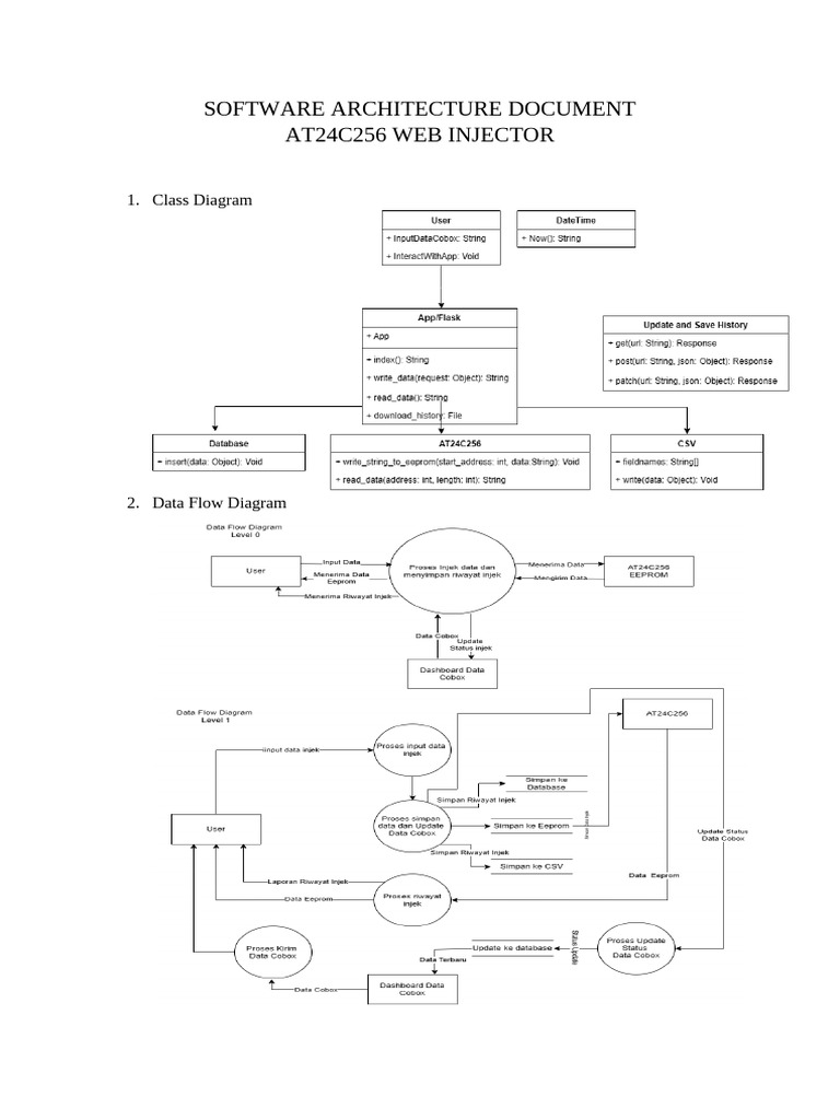 Software Architecture Document | PDF