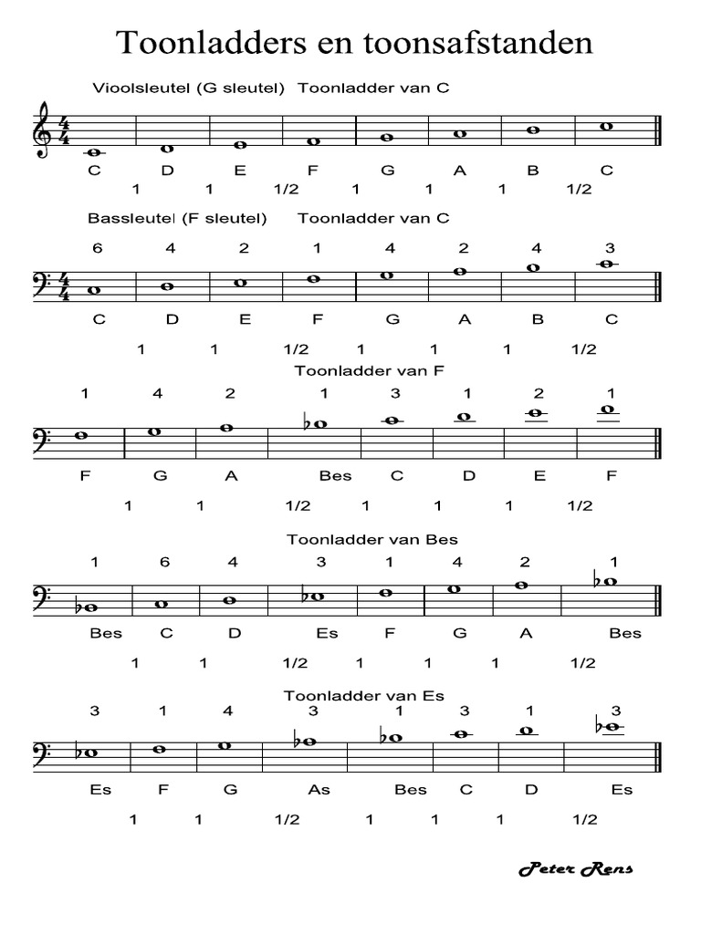 Toonladders en Toonsafstanden Trombone | PDF