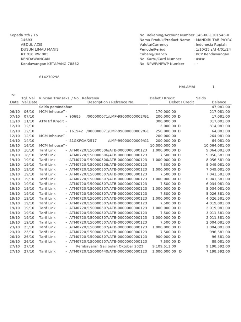 Mandiri Tab Payroll Account Statement | PDF | Payments