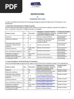 Multimodal Dangerous Goods Form Guide | PDF | Dangerous Goods | Cargo