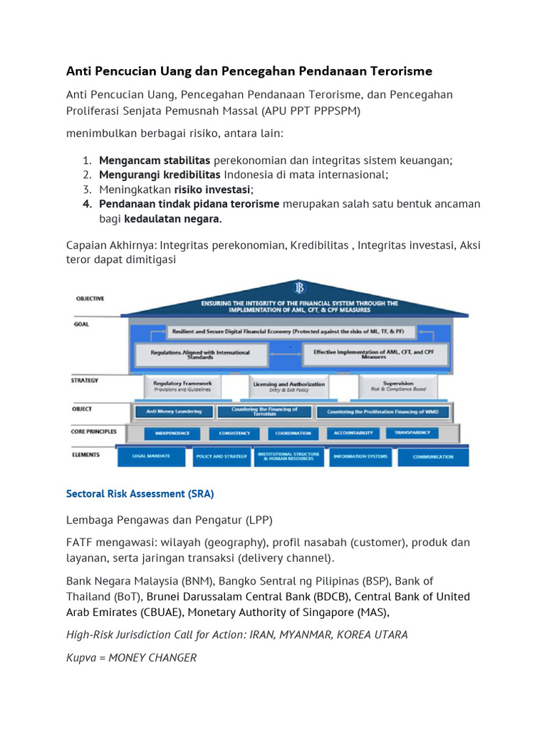 Desain Rupiah Digital untuk APU PPT | PDF