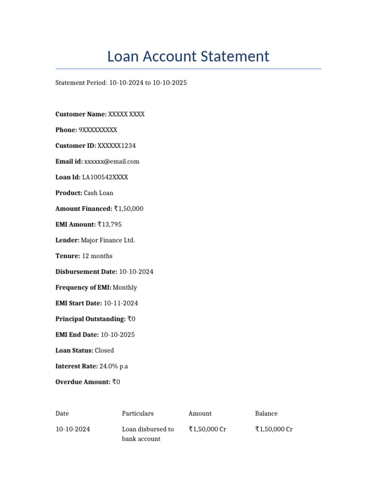 Loan Account Statement Summary | PDF