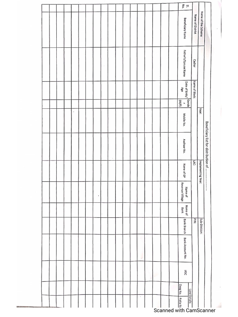 Job Card | PDF