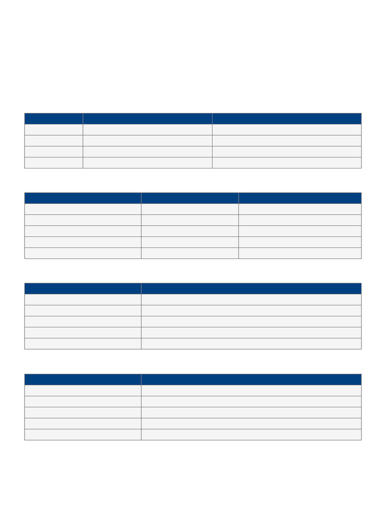 Fiche Progression Gestion Passation Marches | PDF