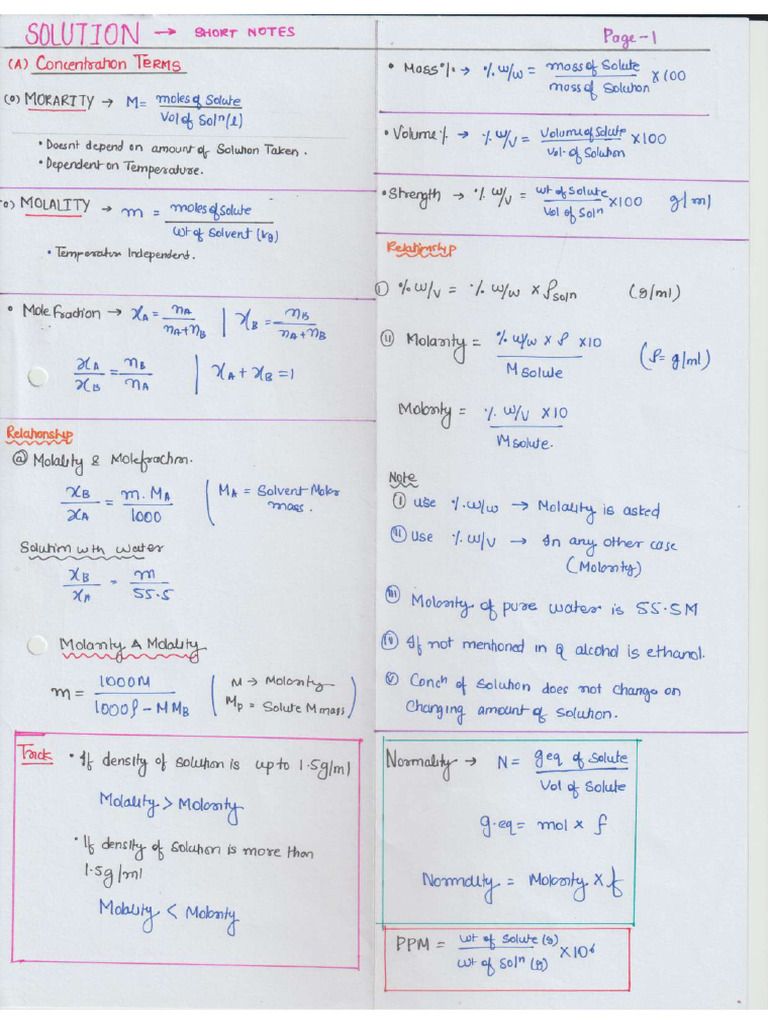 Solution Short Notes IIT JEE - 251009 - 221425 | PDF