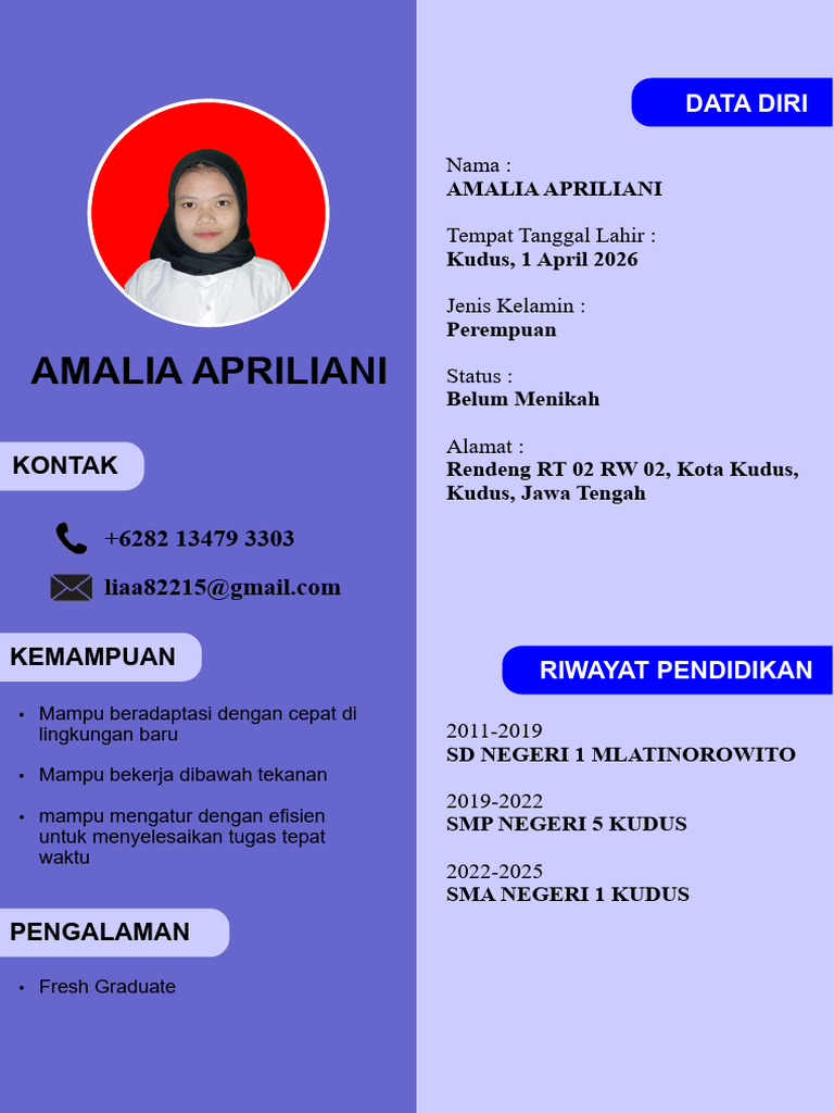 Amalia Apriliani: Data Diri | PDF