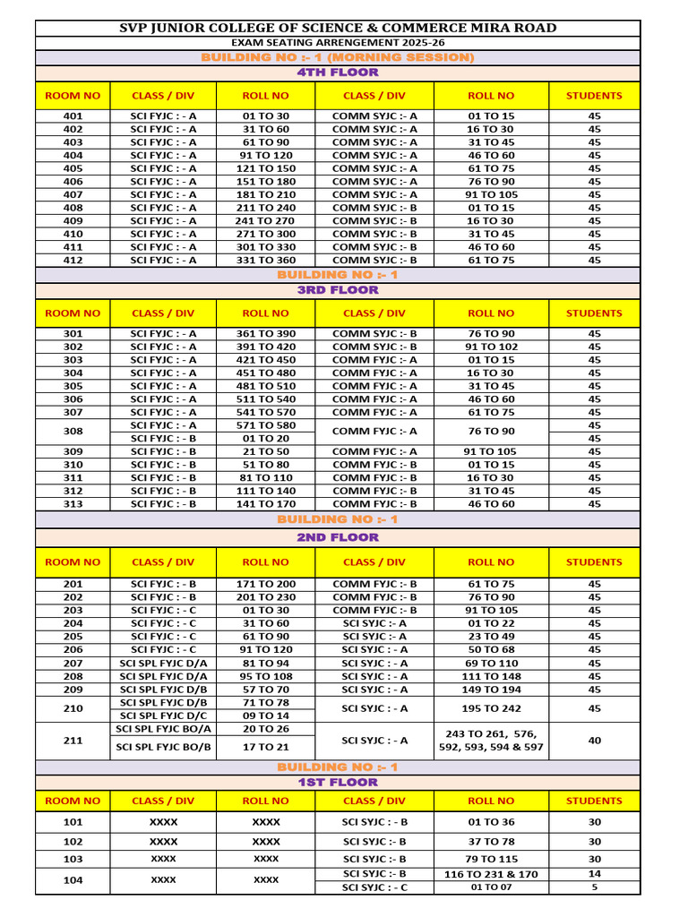 Exam Seating Arrangement 2025-26 | PDF