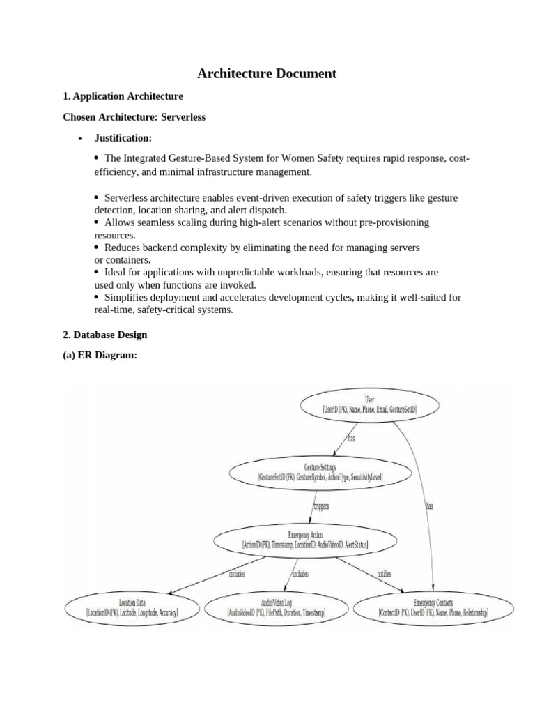 Serverless Architecture for Women Safety System | PDF
